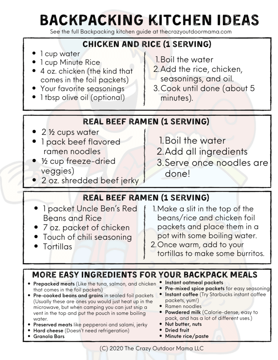 Your Ultimate Backpacking Kitchen Guide - Gear, Food + FREE Checklist ...