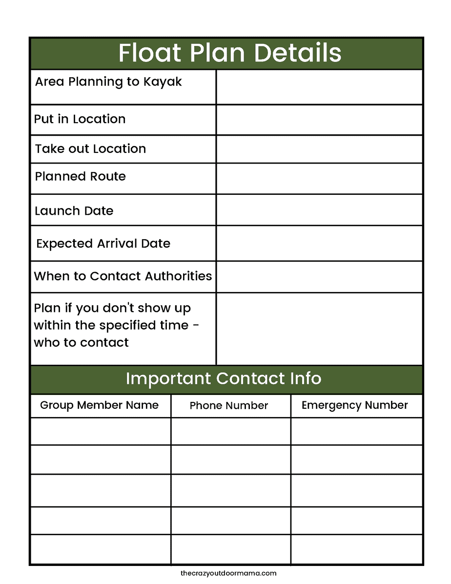 Ultimate Kayak Camping Checklist + FREE Downloadable Gear Lists – The ...