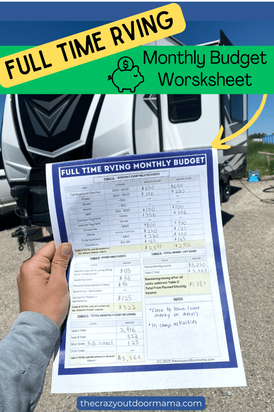 Full Time RV Living Cost Printable Worksheet PDF – The Crazy Outdoor Mama