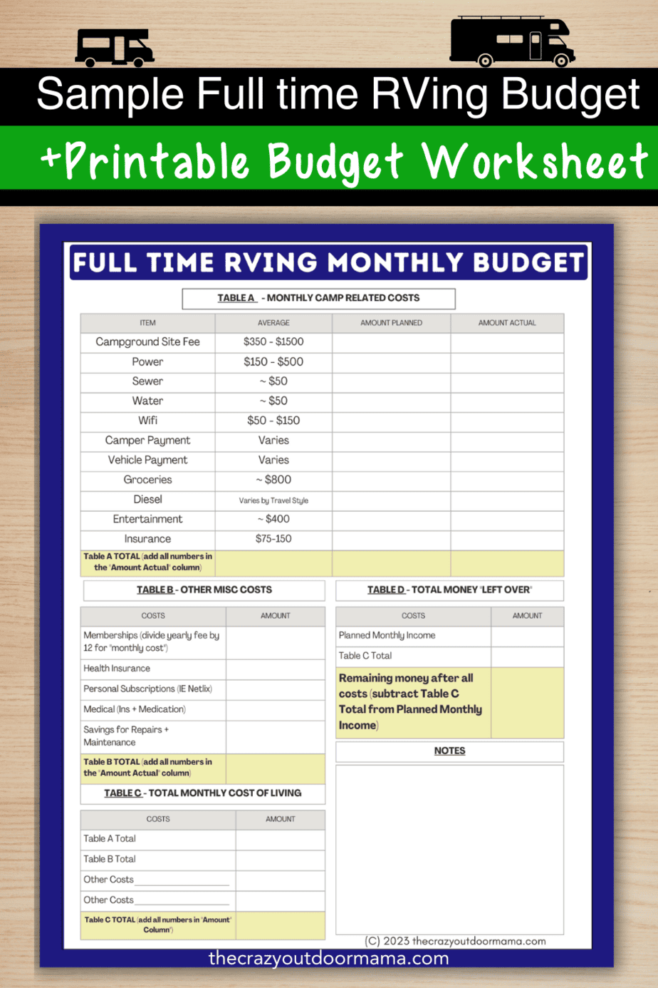 Full Time RV Living Cost Printable Worksheet PDF – The Crazy Outdoor Mama