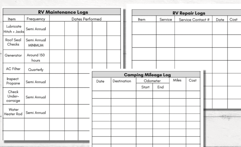 RV Living Full Time Budget Planning + Printable PDF – The Crazy Outdoor ...