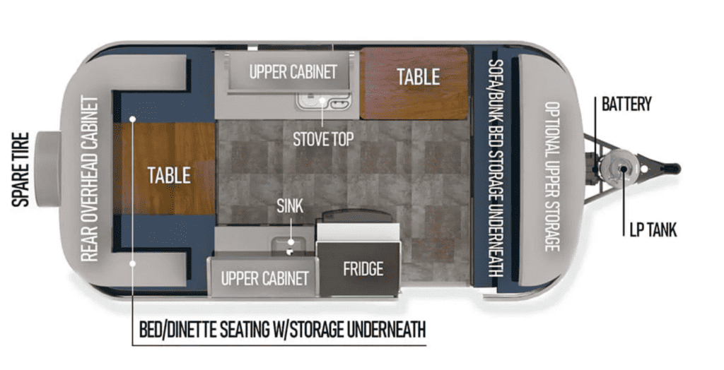 The Most Popular 17 Foot Travel Trailer Floor Plans This Year! – The ...
