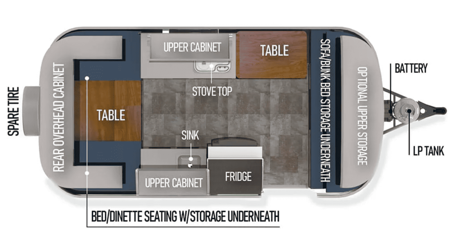 The Most Popular 17 Foot Travel Trailer Floor Plans This Year! – The ...