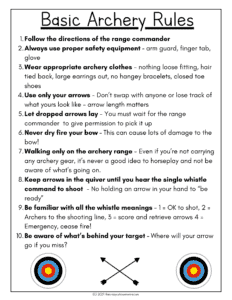 4H Archery Worksheets for Kids - Parts of a Compound Bow + More! – The ...