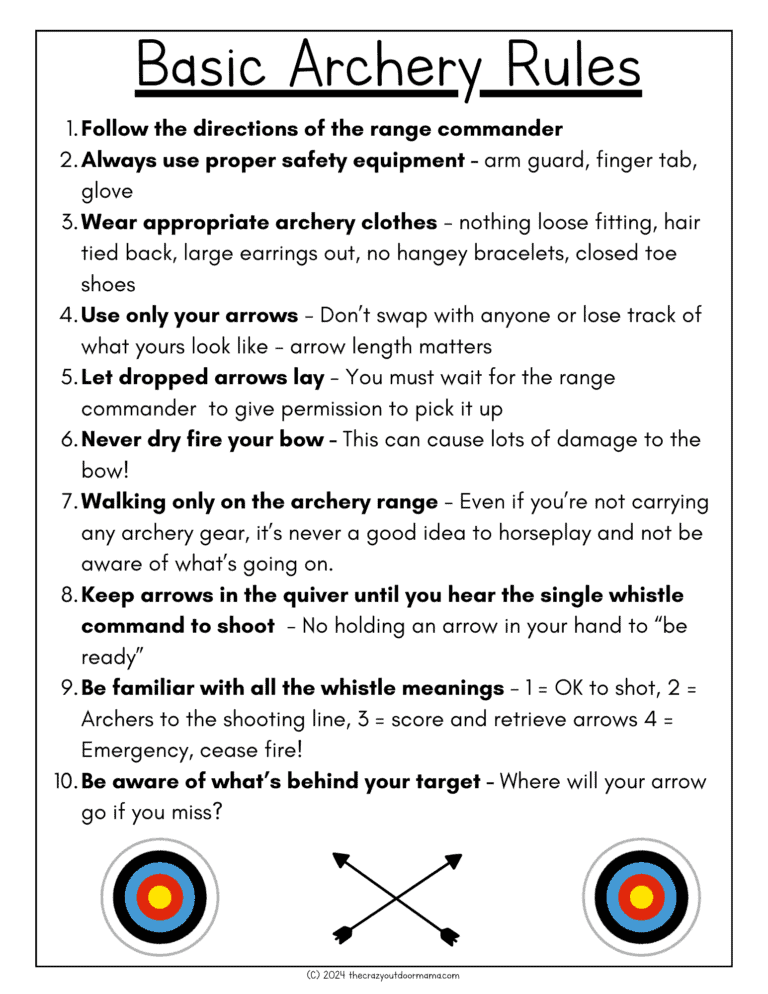 4H Archery Worksheets for Kids - Parts of a Compound Bow + More! – The ...